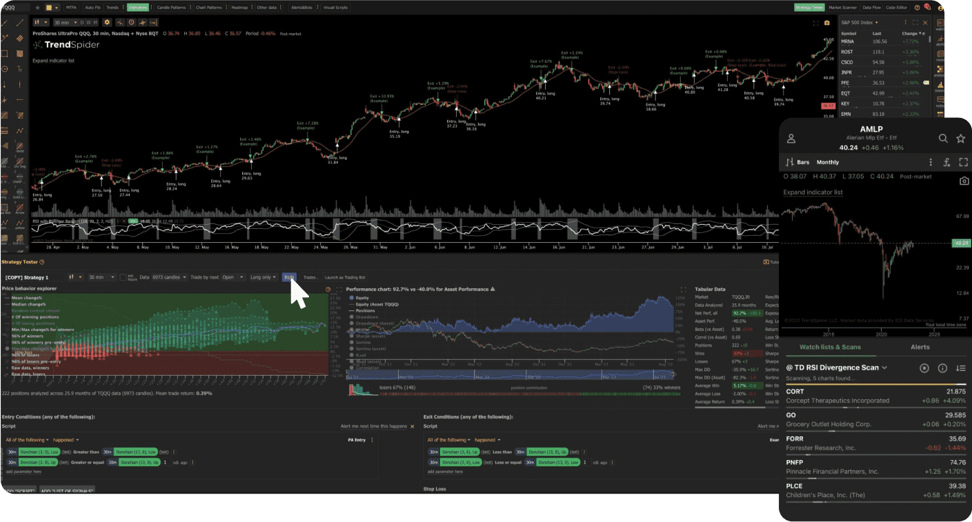 Cryptocurrency Trading is the Wild Wild West of Markets. Tame it