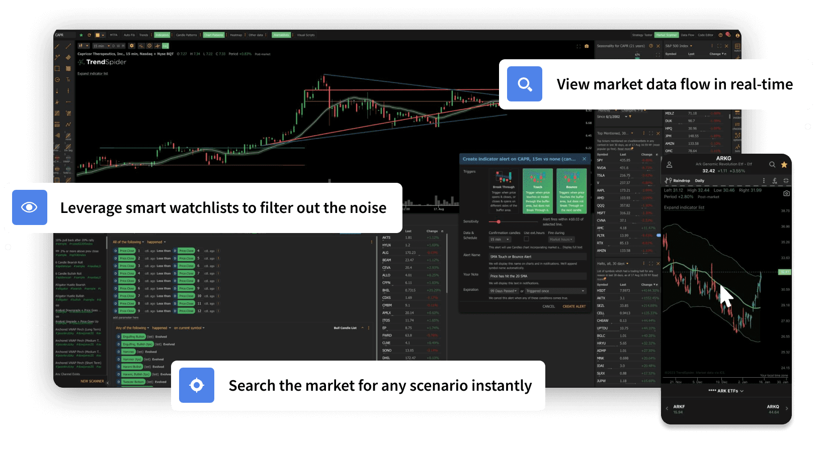 All-in-One Market Research & Trading Software