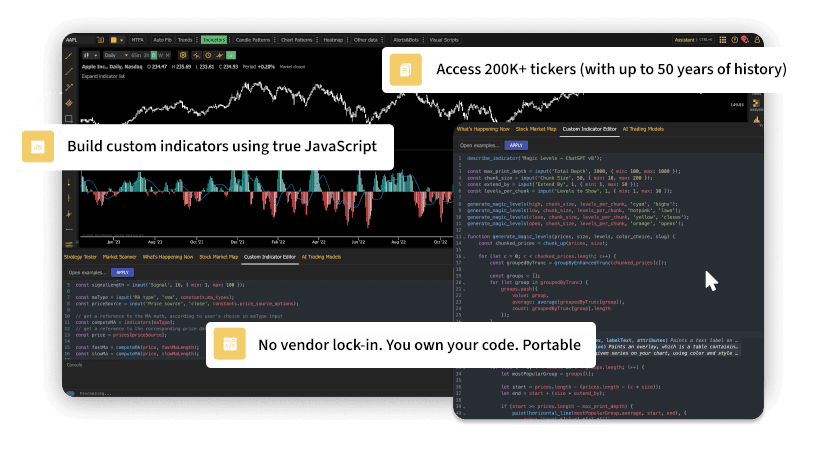 TrendSpider® Official - All-in-One Market Research & Trading Software