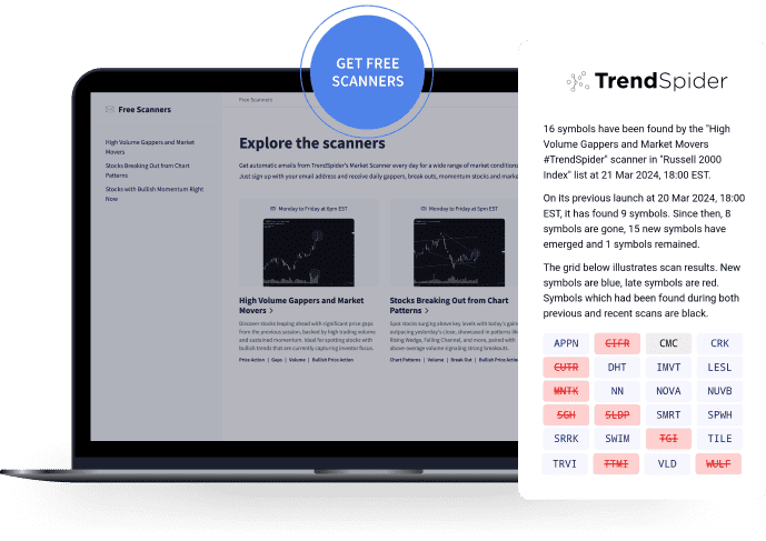 Subscribe for Free Daily Market Scanners & Trade Ideas