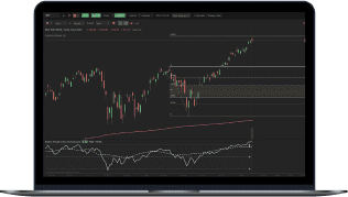 TrendSpider® Official - All-in-One Market Research & Trading Software