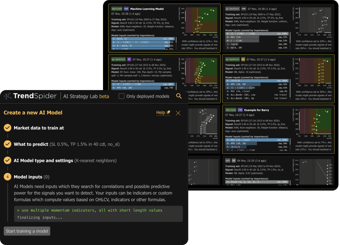 AI Strategy Lab: Predict Market Behavior with Custom Trained Machine Learning | TrendSpider