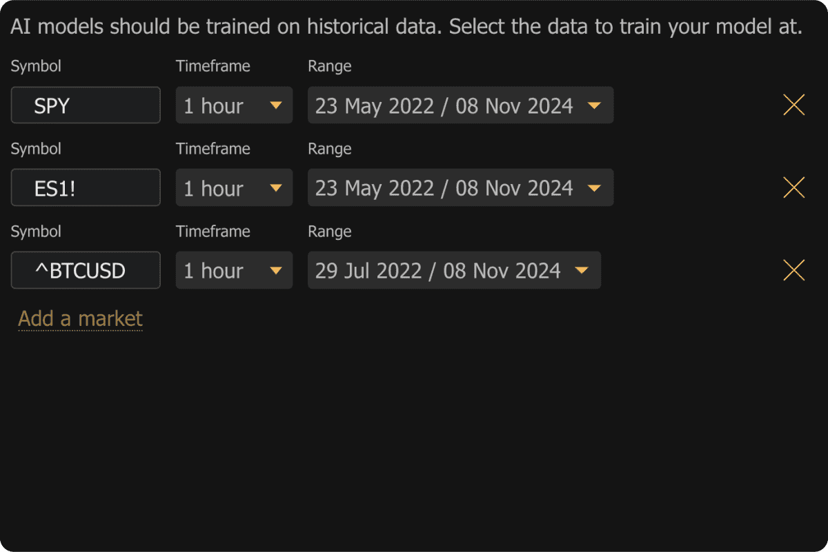 AI Strategy Lab: Predict Market Behavior with Custom Trained Machine ...