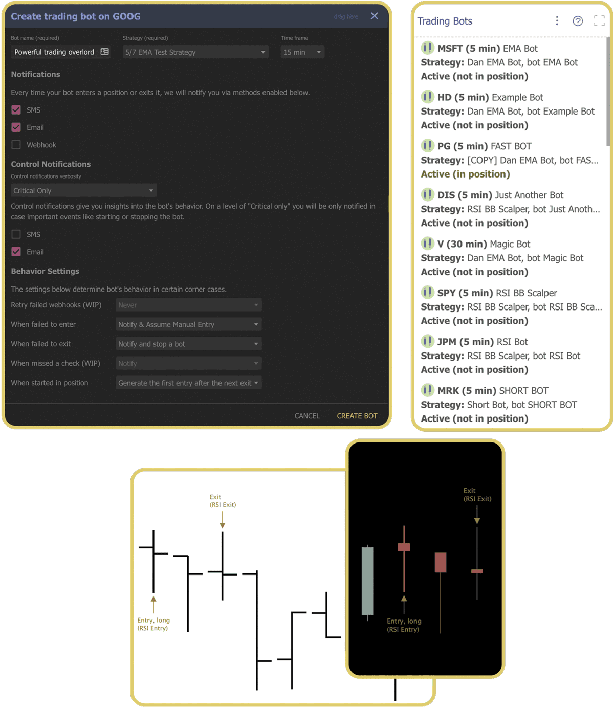 TrendSpider Automated Analysis, Backtesting, Scanning and Technical ...