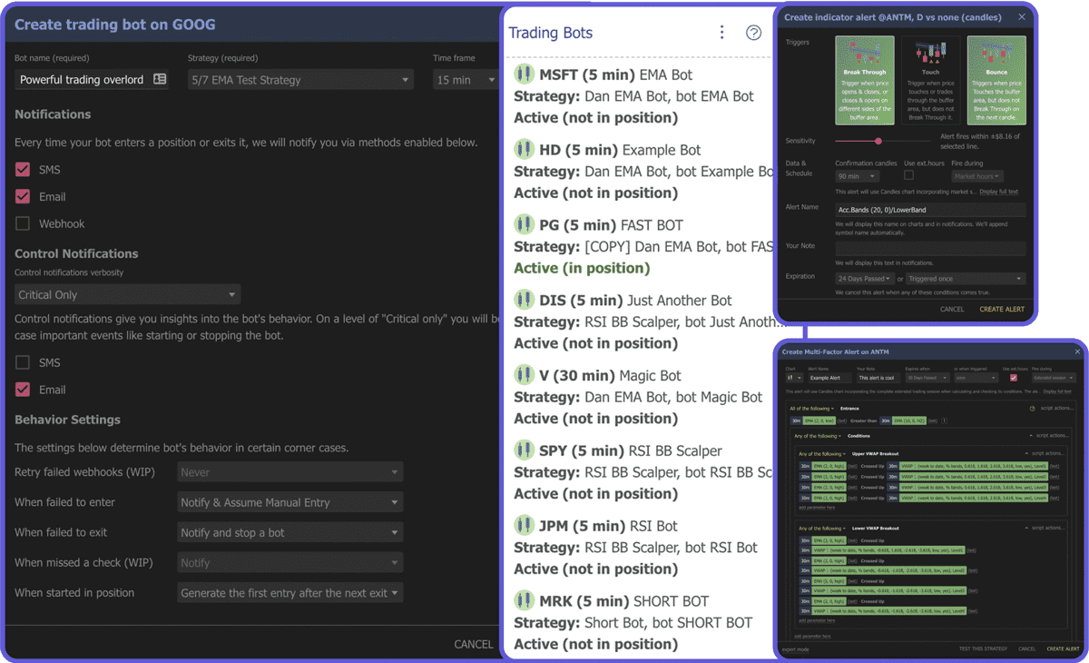 All-in-One Professional Trading Software | TrendSpider