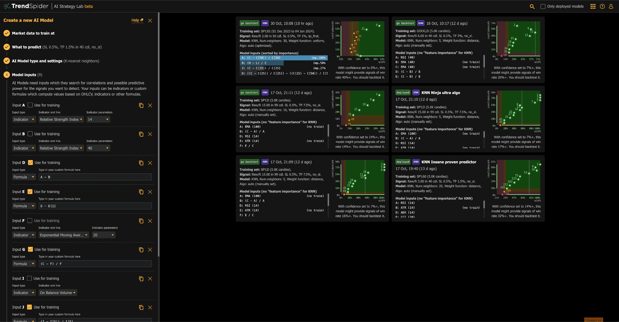 Trading Strategy Backtesting Software | TrendSpider