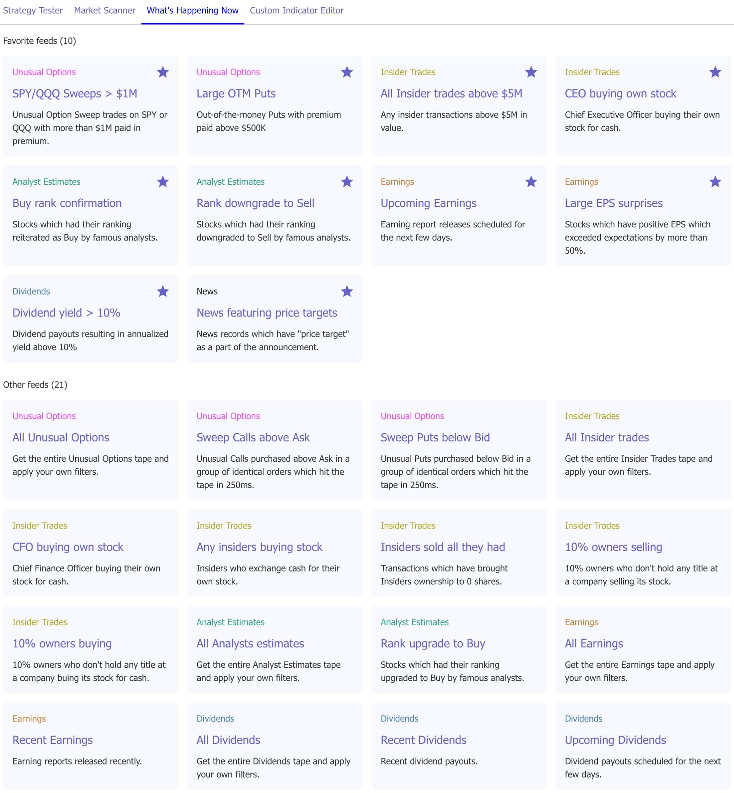 Market Scanner and Idea Generation Tools | TrendSpider